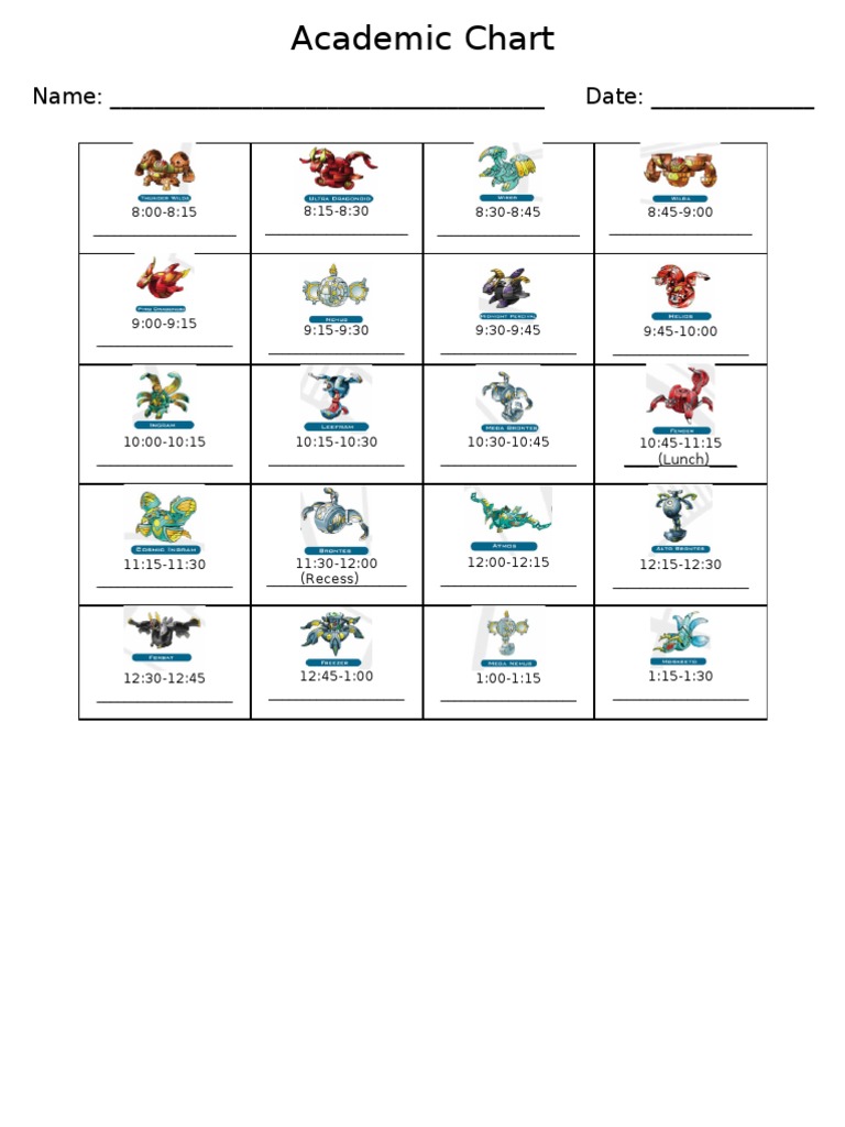 Academic Chart | PDF