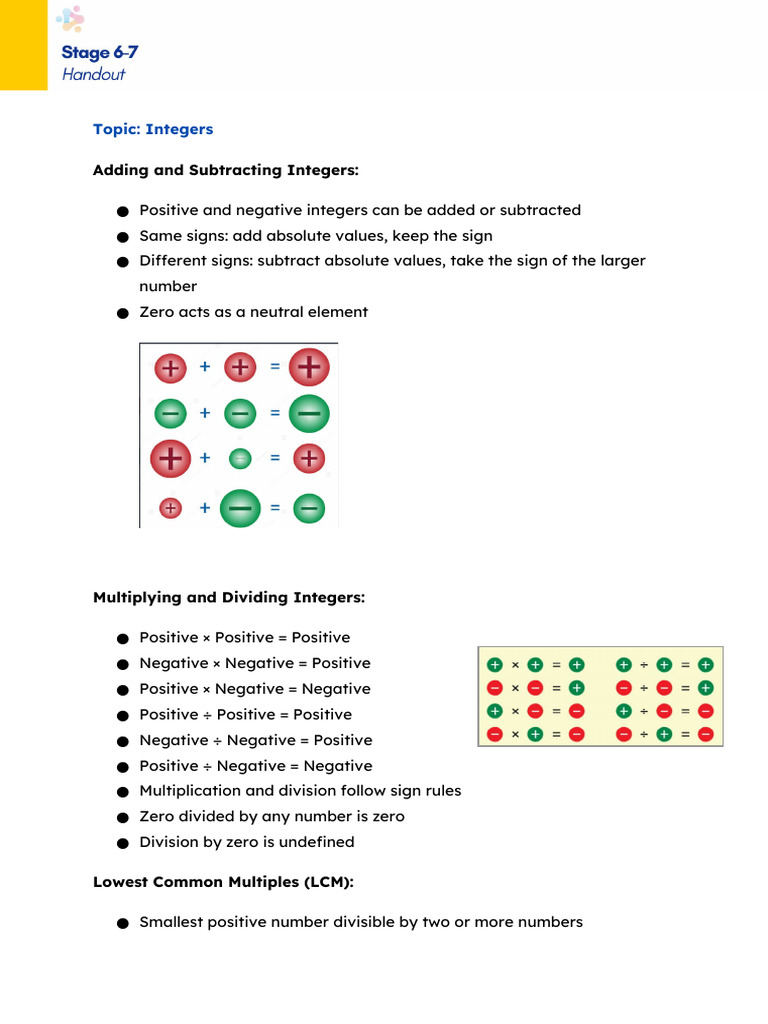 Stage 6-7 Unit 1 Integers Handout | PDF