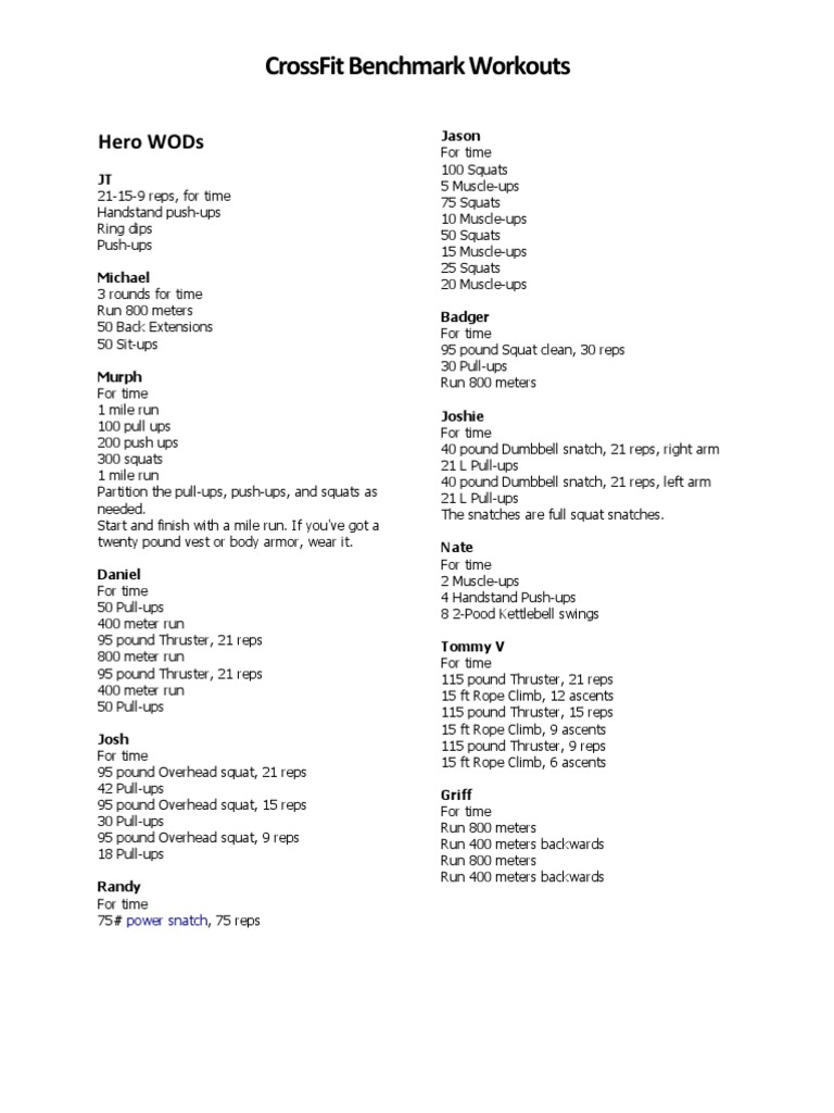 CrossFit Benchmark Workouts Heroes | PDF