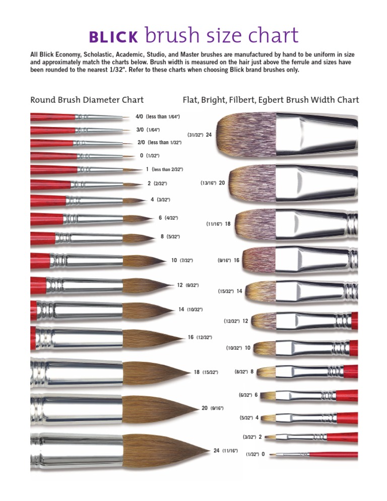 Blick: Brush Size Chart | PDF