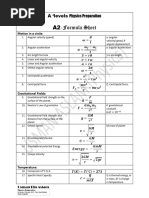 A2 Physics Formula Reference Sheet | PDF | Capacitance | Acceleration