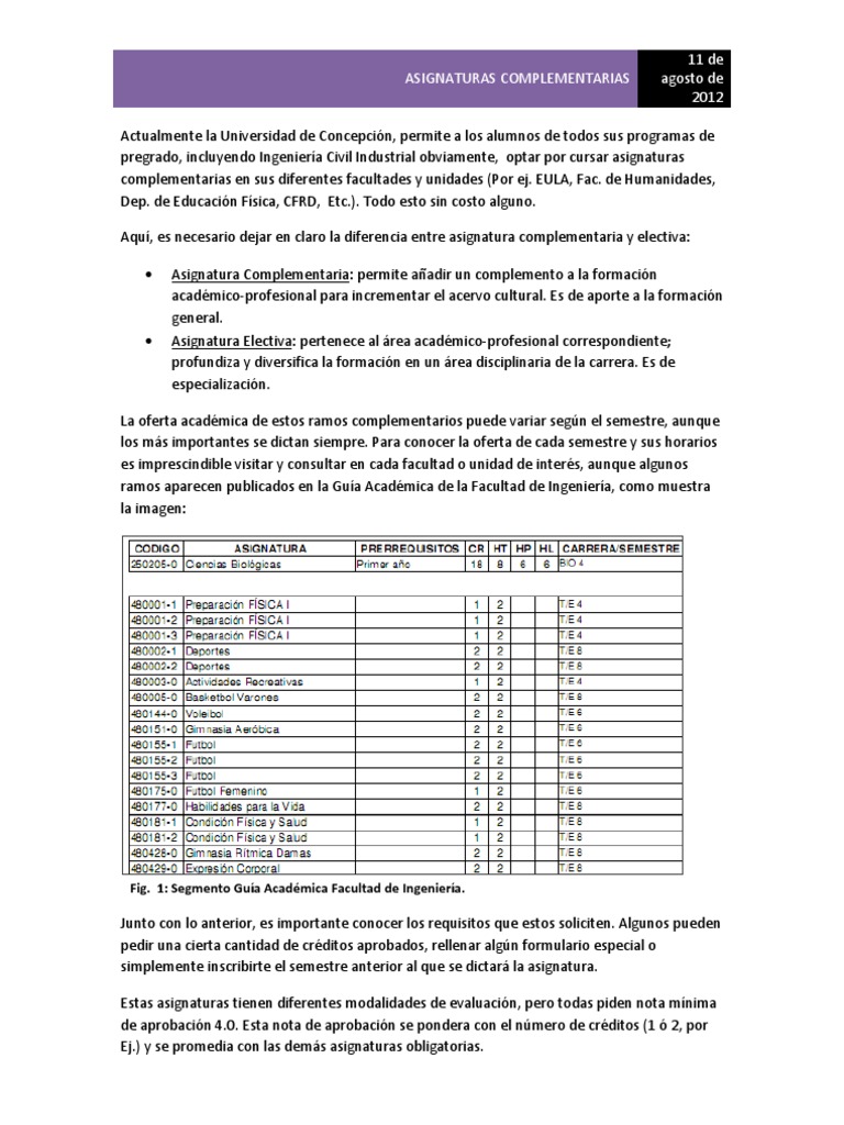 Asignaturas Complementarias UdeC | PDF | Creatividad | Aprendizaje