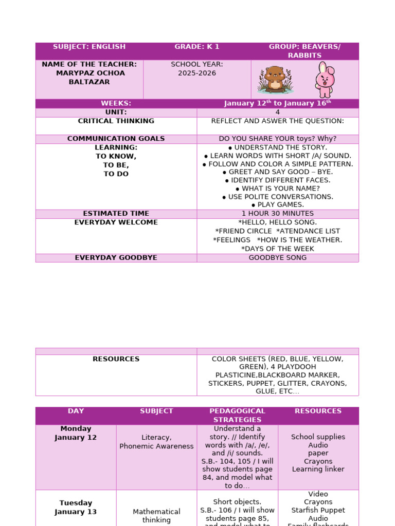 LESSON PLAN BEAVERS-RABBITS JANUARY | PDF | Human Communication | Learning