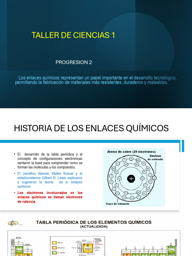 TC1 PRG2 ENLACES QUÍMICOS | PDF | Enlace químico | Enlace iónico