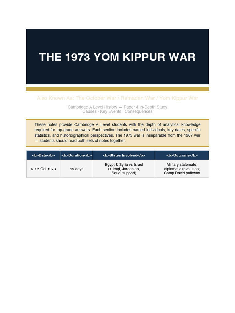 1973 Yom Kippur War | PDF | Yom Kippur War | Judaism
