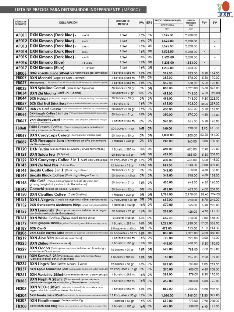 03 Price List Mar 2026 Esp | PDF