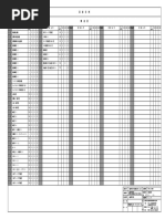 Jis A 5001 - 2008 PDF | PDF