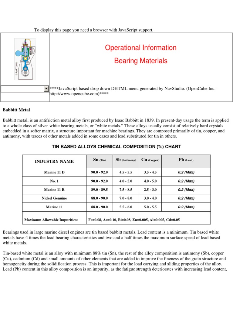Operational Information Bearing Materials: Babbitt Metal | PDF | Alloy ...