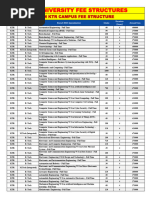 SRM KTR Fee Structure 2025 Overview | PDF | Mechatronics | Engineering