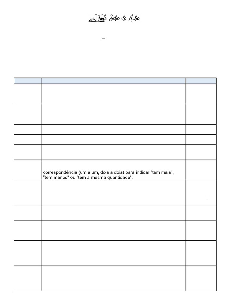 2o-ano-alinhamento-e-gabarito-matematica-tudo-sala-de-aula | PDF ...