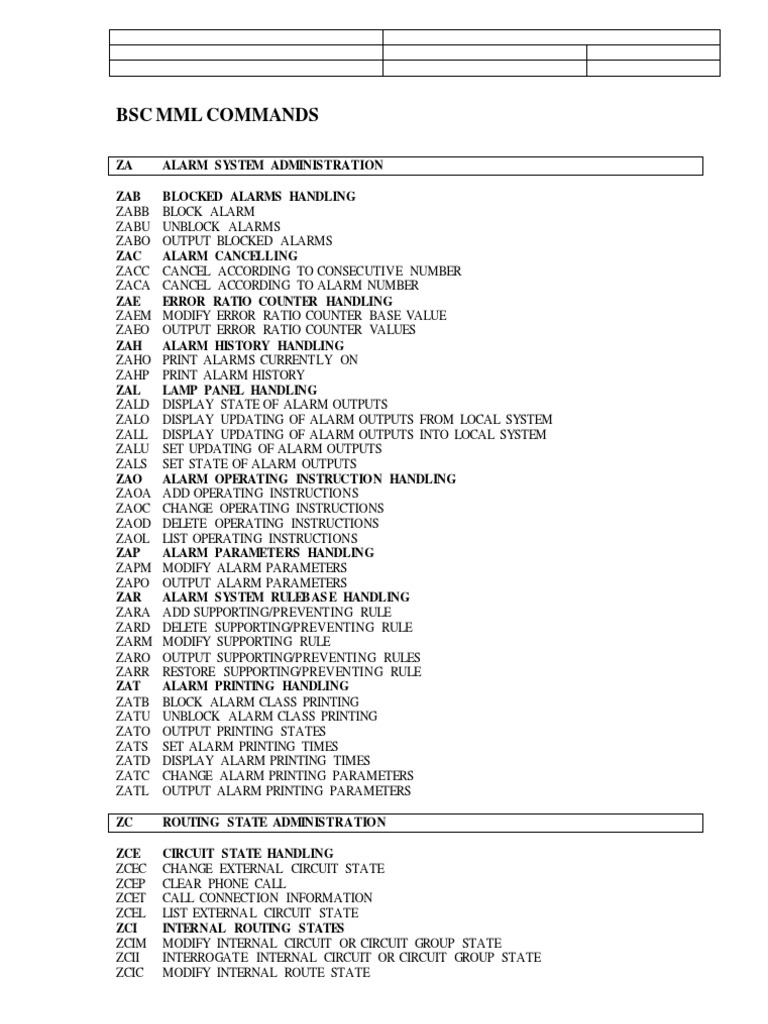 BSC MML Commands | PDF | Computer File | Osi Model