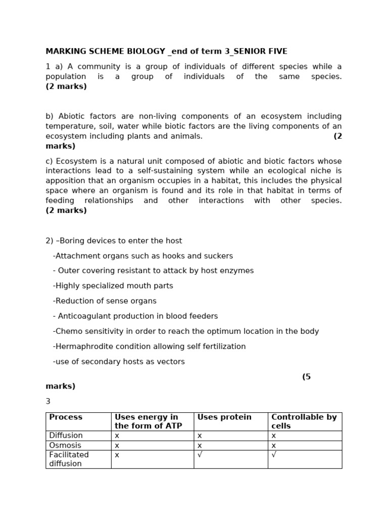 Marking Scheme Biology_s5 Ca_3rd Term 2020_2021 | PDF | Cell (Biology ...
