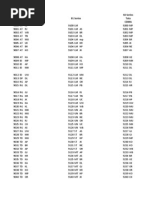 Mobile Telephone Number Codes For India | PDF | Information Mobile Telephone Number Codes For India | PDF | Information