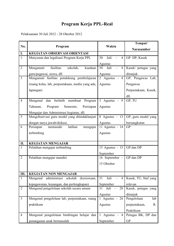 Program Kerja PPL | PDF | Kajian Bahasa Asing