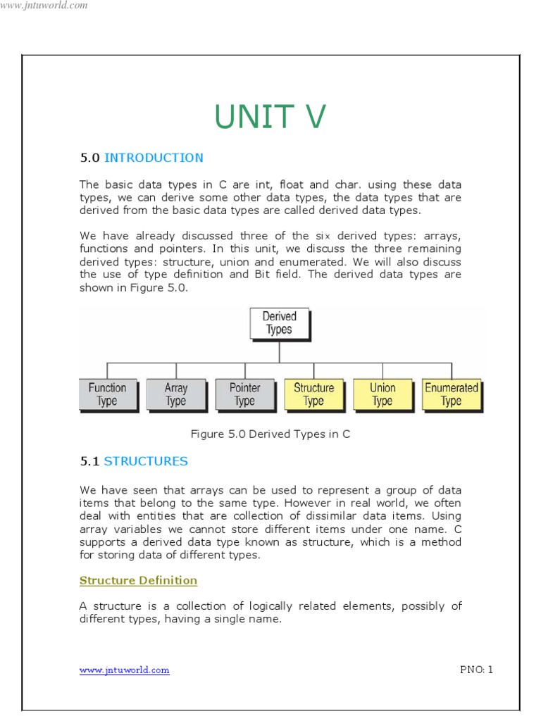 Unit V: Structure Definition | PDF | Data Type | Pointer (Computer ...