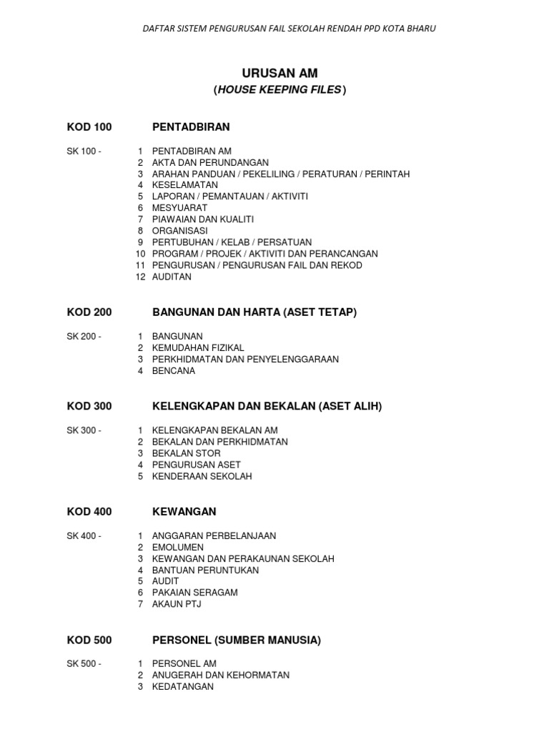 Sistem Fail Pengurusan Sekolah 2012 | PDF