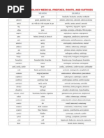 Medical Terminology Lapar/o Abdominal Wall | PDF | Hyperglycemia ...