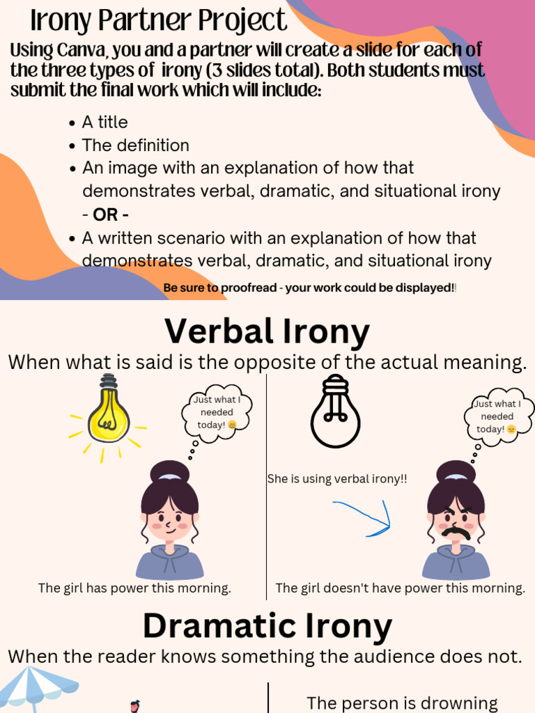 3 Types of Irony - Made by Evie Lucido and Emma Kirby | PDF