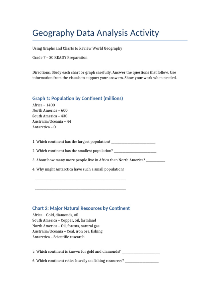 Geography Graphs and Charts Activity | PDF | Africa | Coast