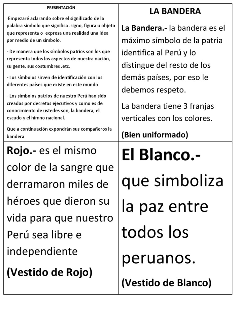Presentacion de Los Simbolos Patrios | PDF | Arte