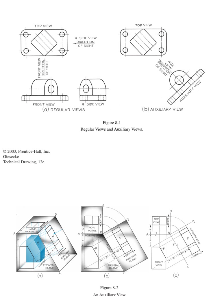 Regular Views and Auxiliary Views. Figure 8-1: © 2003, Prentice-Hall ...