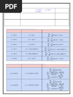Differentiating Sin and Cos from First Principles | PDF | Geometric ...