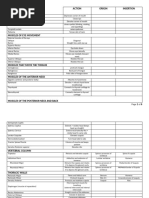 Prime Movers of Major Muscle Actions | PDF | Anatomical Terms Of Motion ...