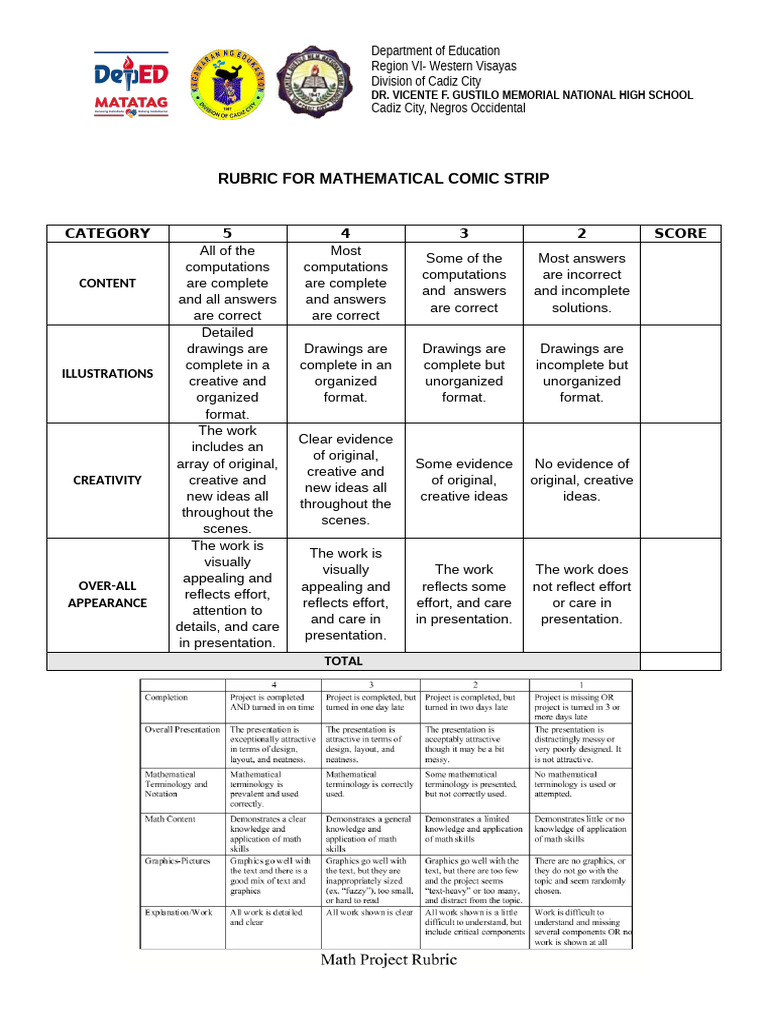 Rubrics in Comic Strip & Model | PDF | Comics
