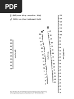Estimating Height From Ulna Length Instructions and Tables | PDF ...