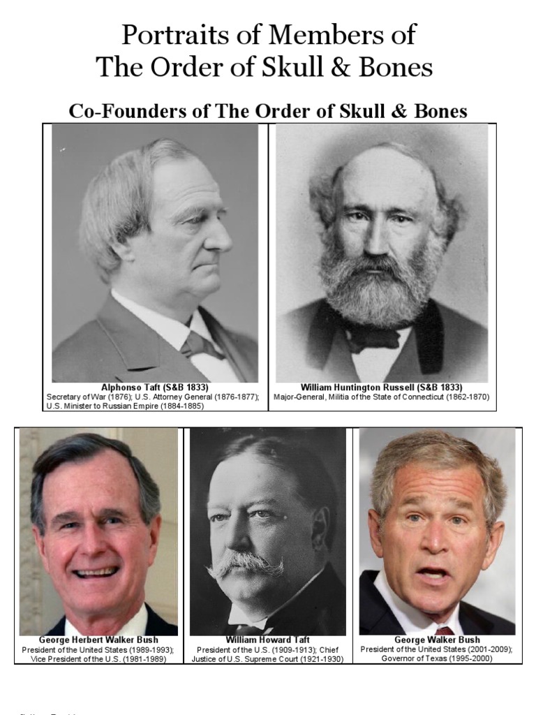 Skull and Bones Portraits