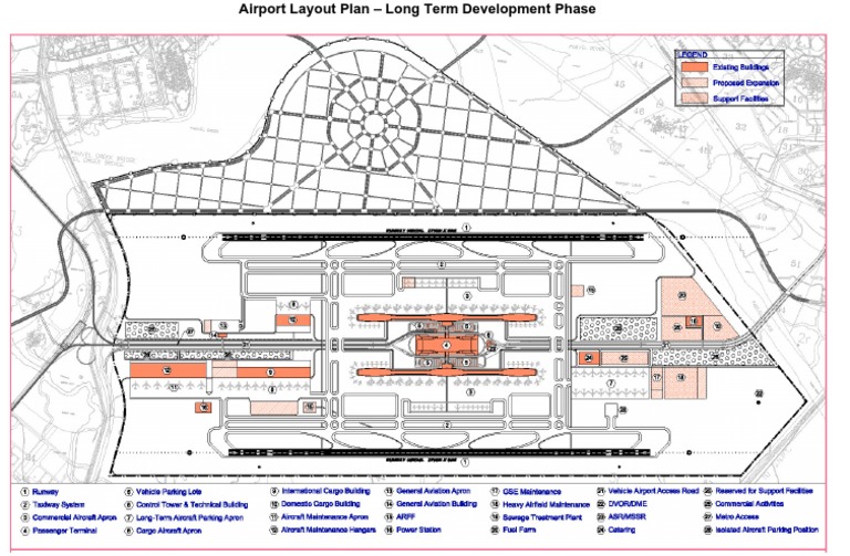 6-Nmia Master Plan | PDF