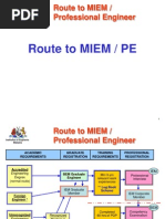 BEM Flowchart | PDF | Engineer | Test (Assessment)