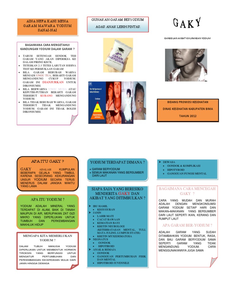 Gangguan Akibat Kekurangan Yodium | PDF