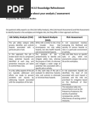 Joint Risk Assessment Tool - JRAT | PDF | Risk Management | Computing