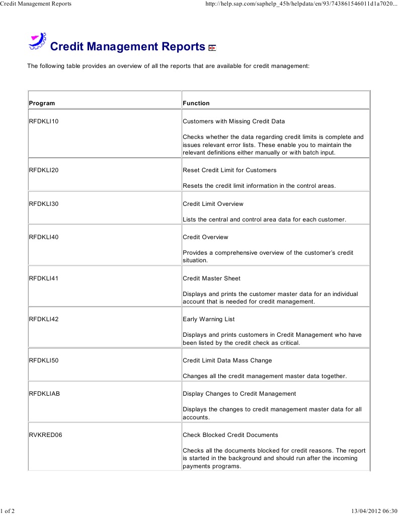 Credit Management Reports | Download Free PDF | Cheque | Credit Score