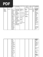 D5imb Iv | PDF | Intravenous Therapy | Dehydration