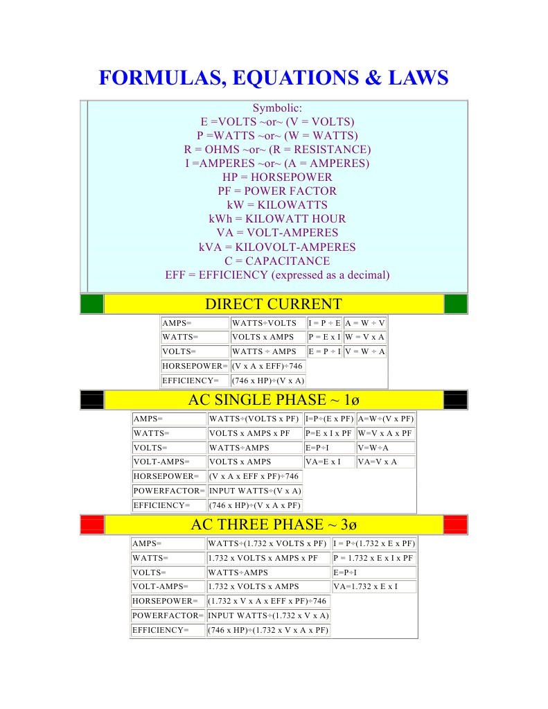 Electrical Formulas&Ohms Law | PDF | Science & Mathematics