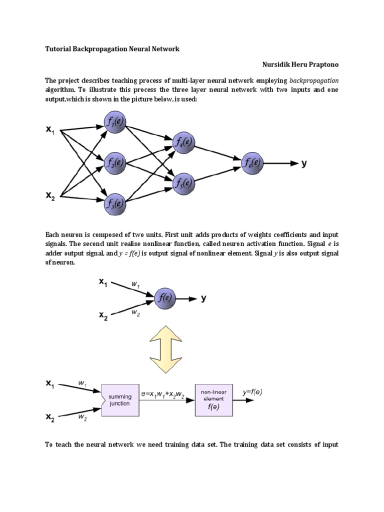 Tutorial Backpropagation Neural Network | PDF | Artificial Neural Network | Algorithms