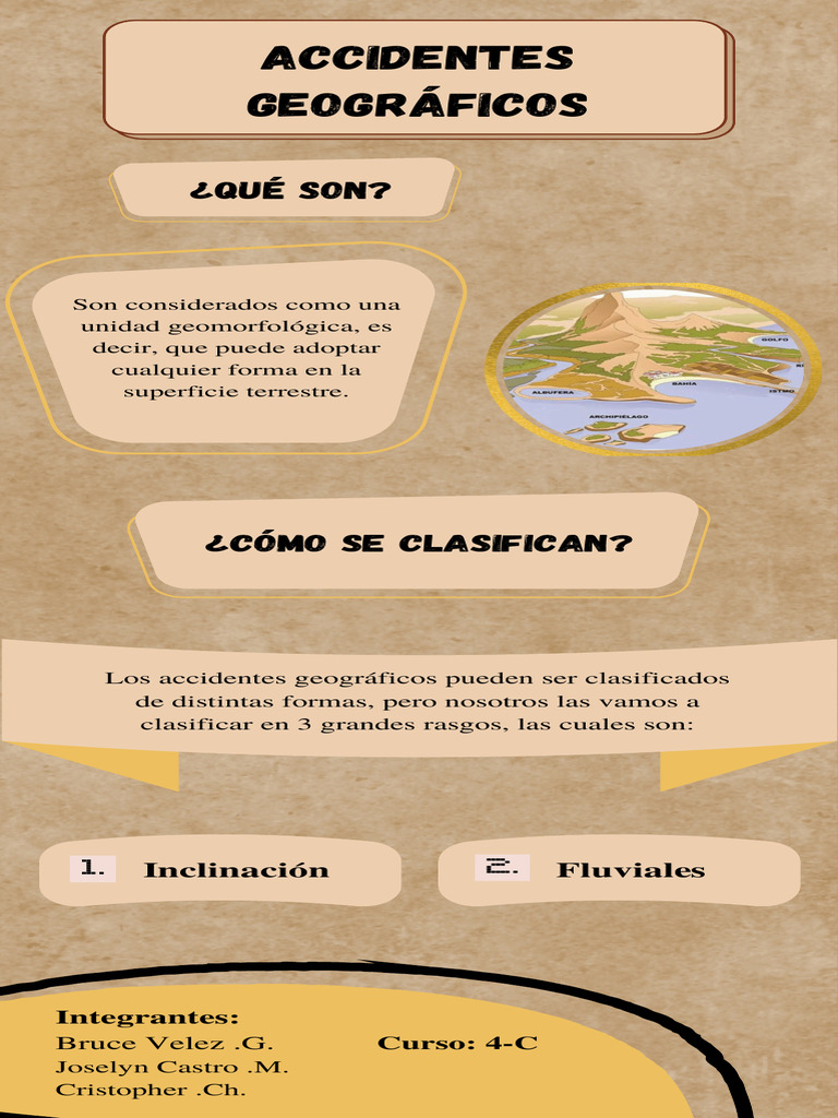 Accidentes Geográficos | PDF | Río | Paisaje
