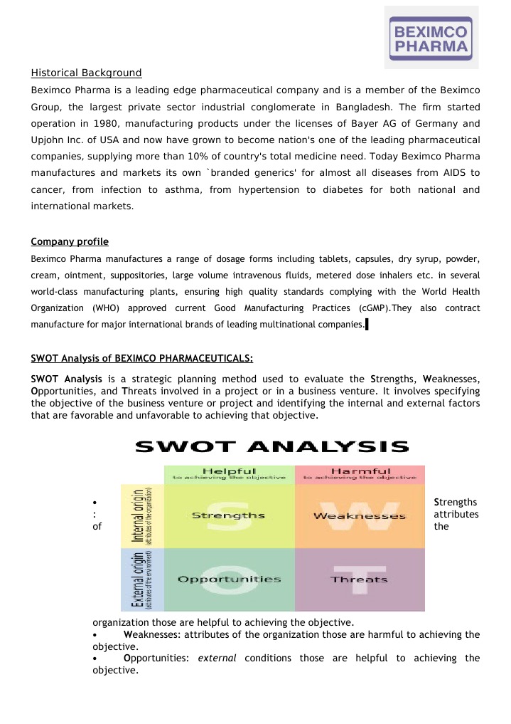 SWOT Box | Pharmaceutical Industry | Swot Analysis
