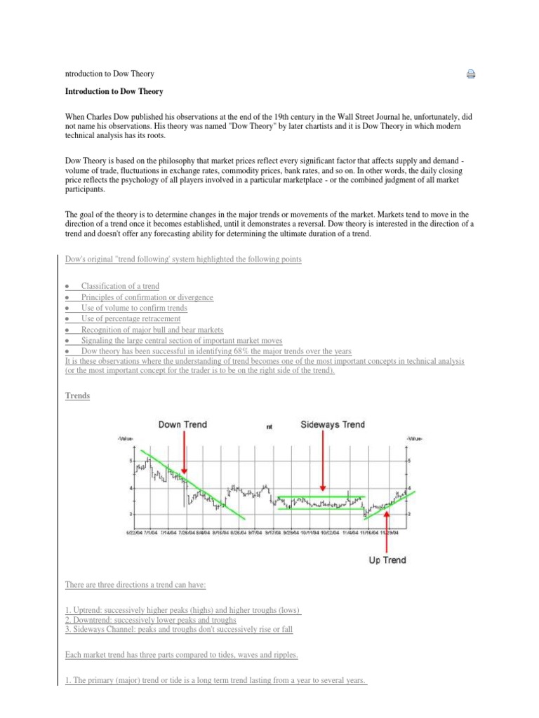 Dow Theory | PDF | Market Trend | Technical Analysis