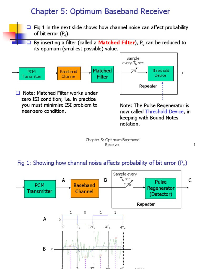 Chapter 5 Optimum Baseband Receiver | PDF | Filter (Signal Processing ...