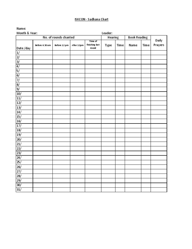 ISKCON Sadhana Chart | PDF | Religion & Spirituality