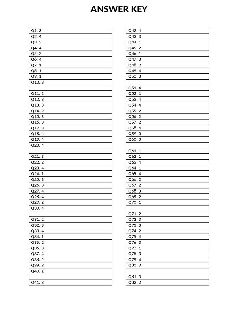 Answer Key | PDF