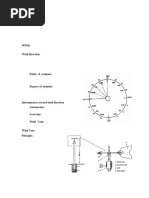 Understanding Wind Barbs and Directions | PDF | Wound | Wind Speed