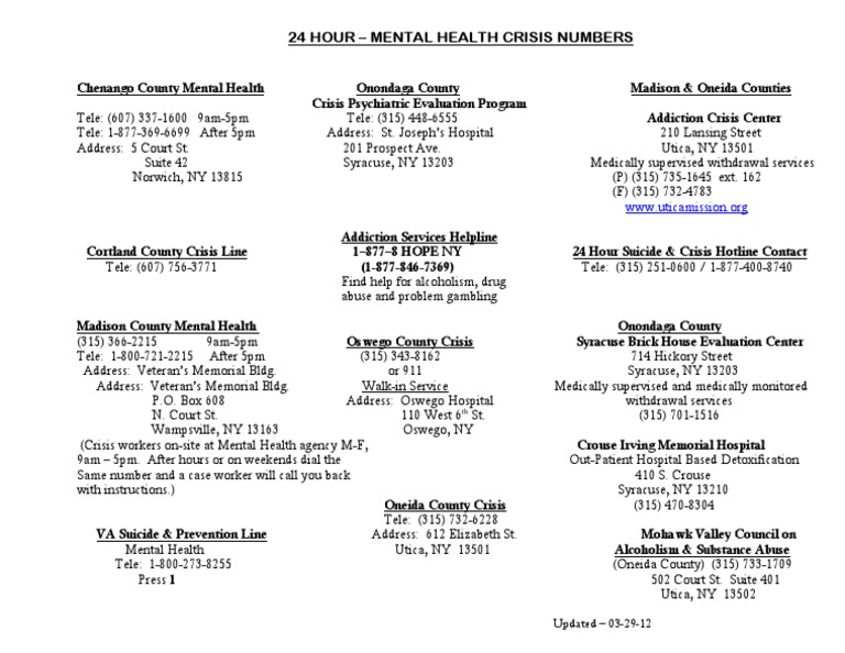 Mental Health Crisis Numbers | PDF