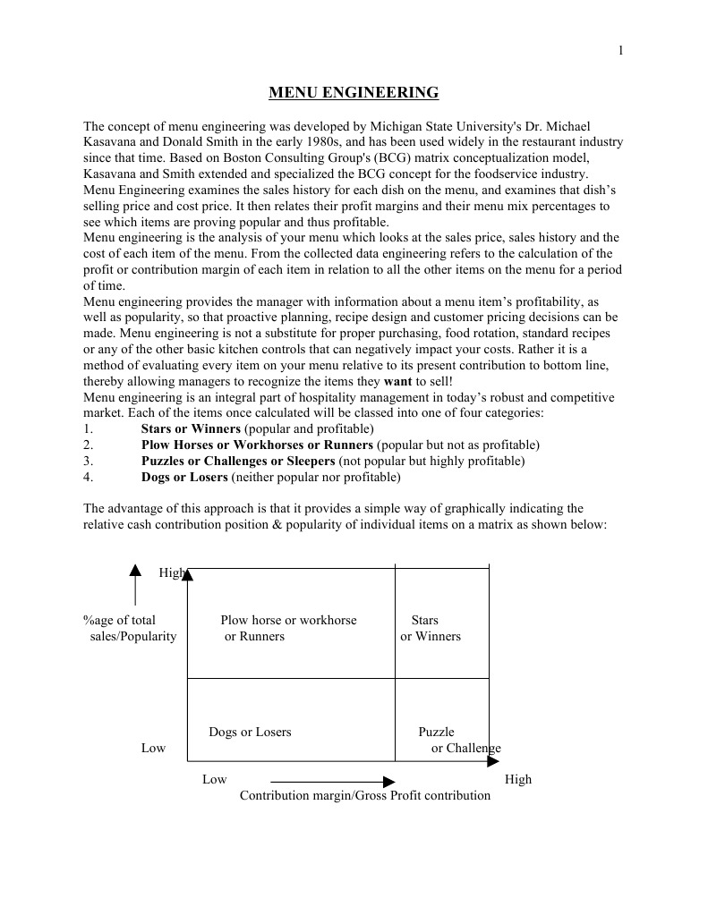 f2cdfMODULE Menu Engineering | PDF | Menu | Profit (Economics)