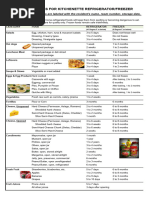 Cold Food Storage Guidelines Chart | PDF | Food Storage | Refrigerator