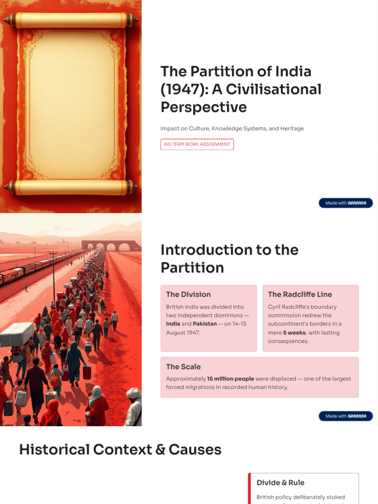 The Partition of India 1947 a Civilisational Perspective | PDF ...