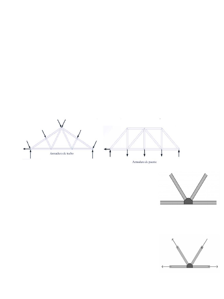 Estructuras Reticulares Planas Análisis de Cargas | PDF